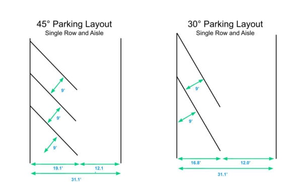 Parking Lot Design 101: Everything You Need to Know
