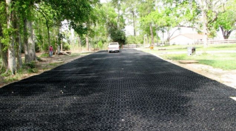 Urban Heat Island Effect: The Impact of Permeable Paving Solutions